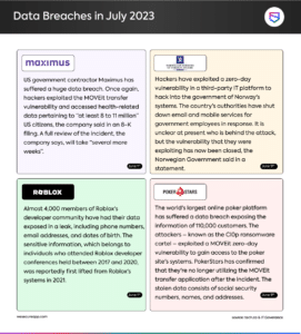 Data Breaches in July 2023 – Infographic - Security Boulevard