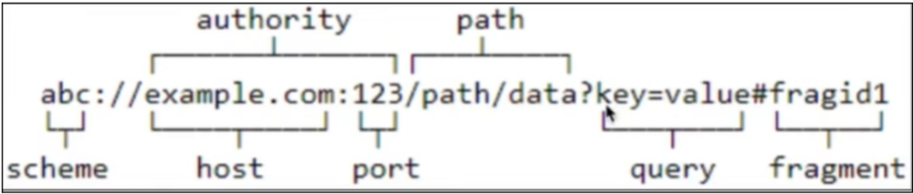 Execution Of Arbitrary Javascript In Android Application Security Boulevard