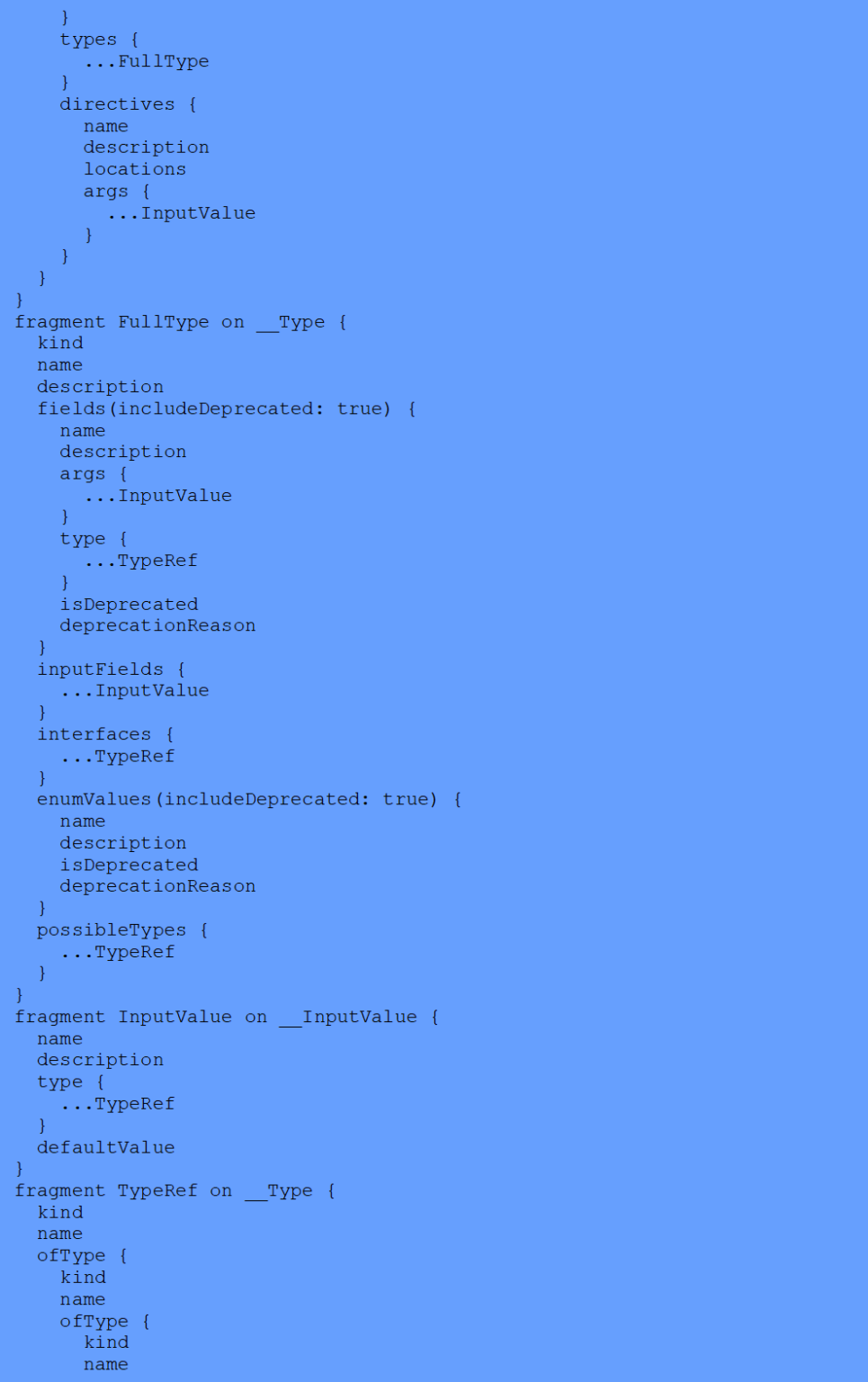A Comprehensive Guide On Graphql Testing Security Boulevard 8877